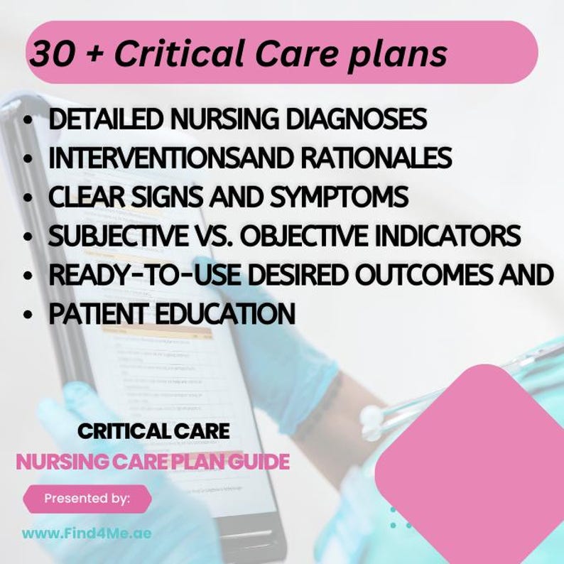 Critical Care Nursing Care Plan Bundle Med-surg Printable PDF | 25+ Nursing School Study Guide ...