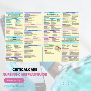 Critical Care Nursing Care Plan Bundle Med-surg Printable PDF | 25 ...