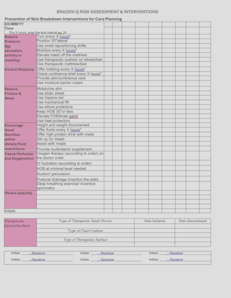 Braden Q Risk Assessment & Interventions Form - Etsy
