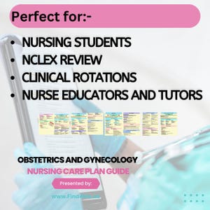Obstetrics and Gynecology Nursing Care Plans Printable Nursing School ...