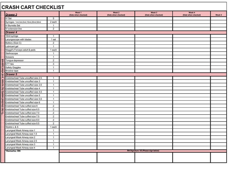 Crash Cart Checklist: Printable Medical Supply Log (digital Download ...