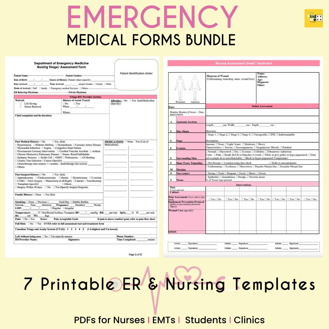 Emergency Medical Forms Bundle | Printable ER Nursing Templates, Triage ...