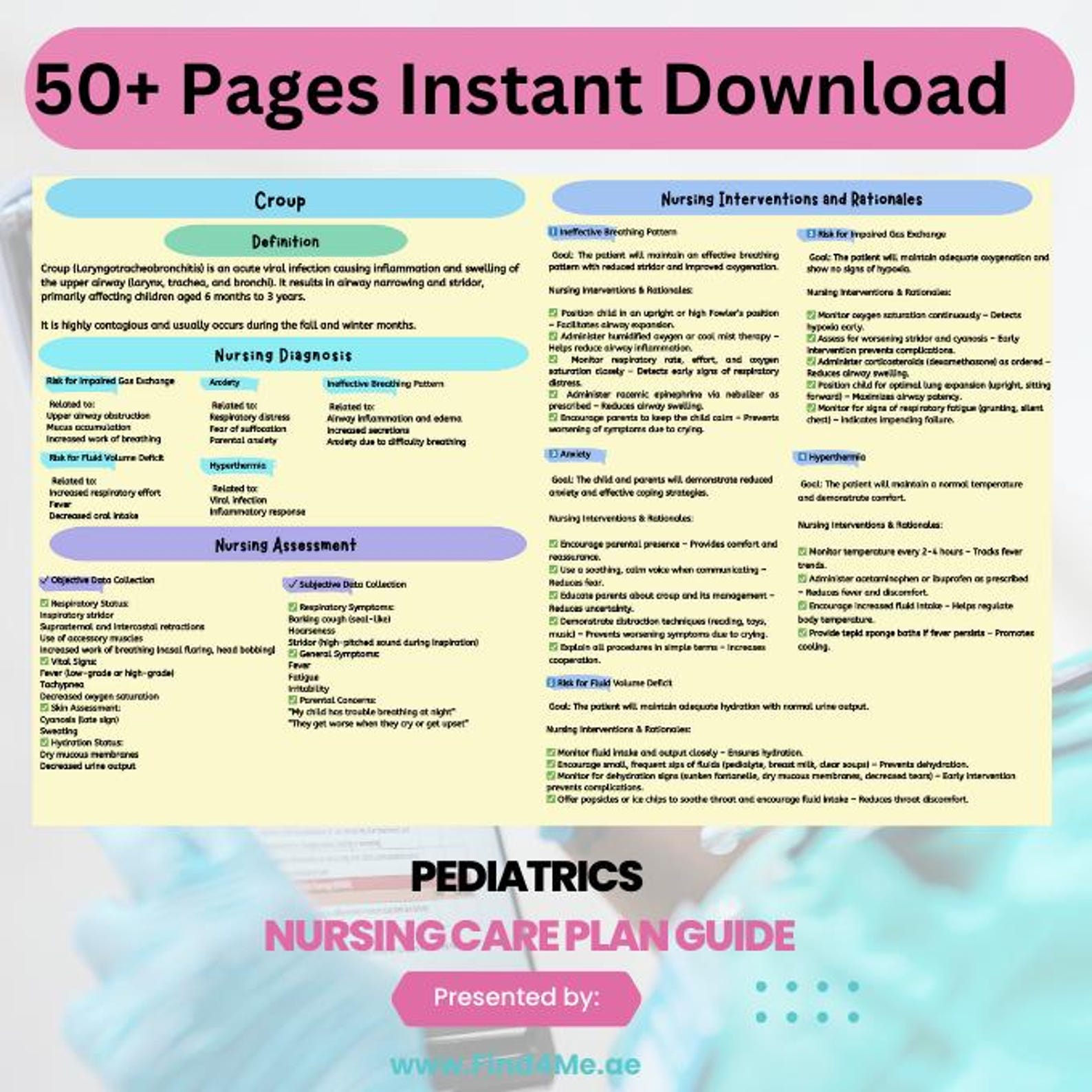 Pediatrics Nursing Care Plan: NCLEX Study Guide (digital Download) - Etsy