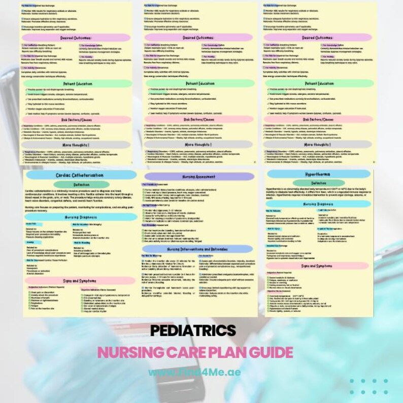 Pediatrics Nursing Care Plan: NCLEX Study Guide (digital Download) - Etsy