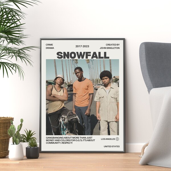 Retro Posters - Etsy