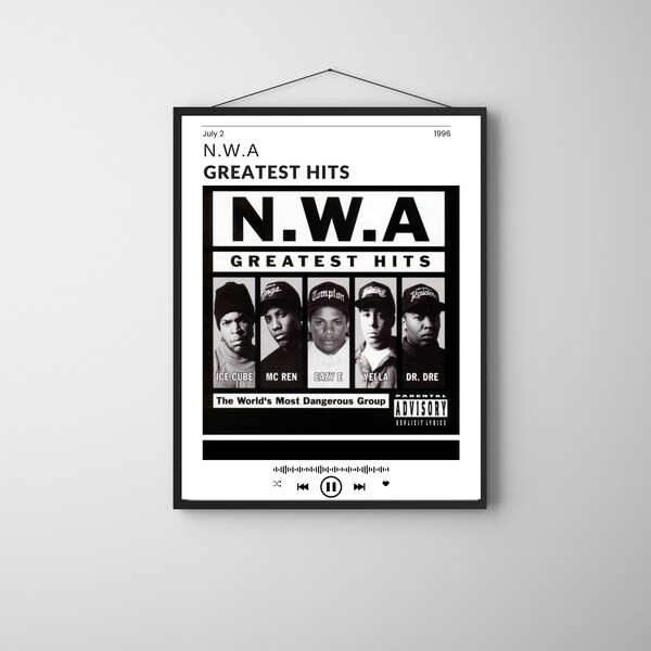 Old School Hip Hop Poster - Etsy