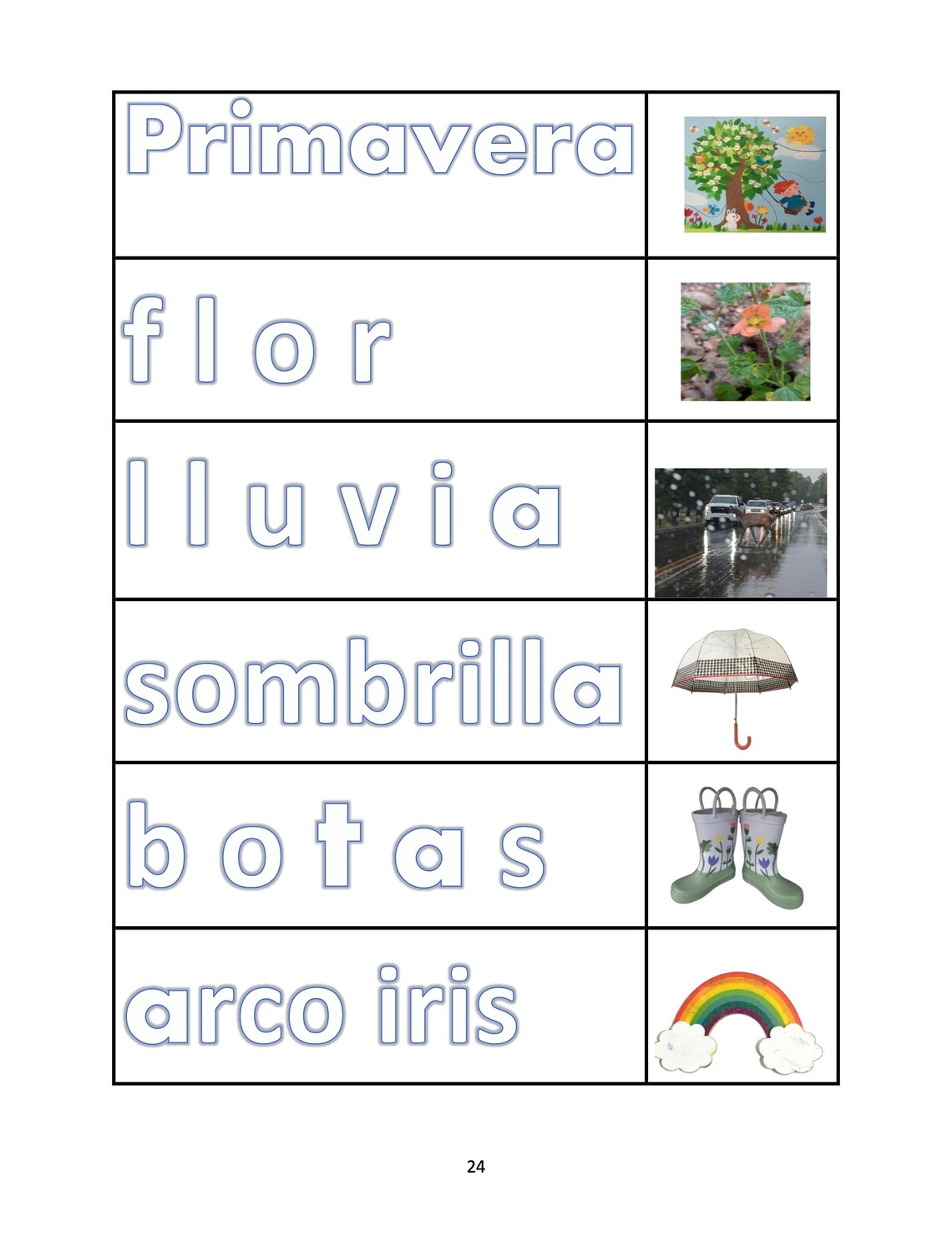 Escritura. Trazo De Palabras. Práctica De Escritura Para Prekinder Y ...
