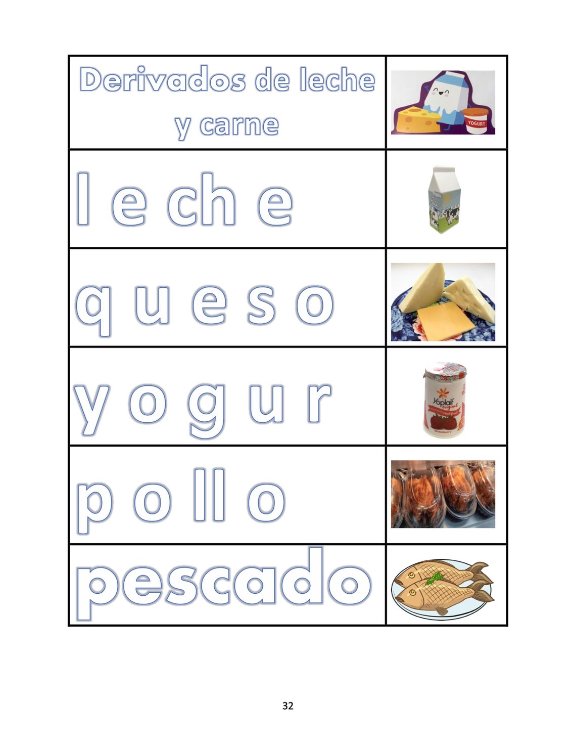 Escritura. Trazo De Palabras. Práctica De Escritura Para Prekinder Y ...