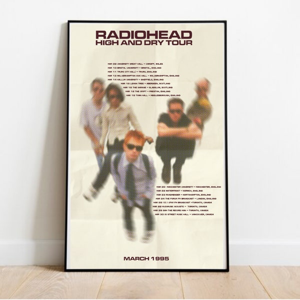 Radiohead Poster - Etsy