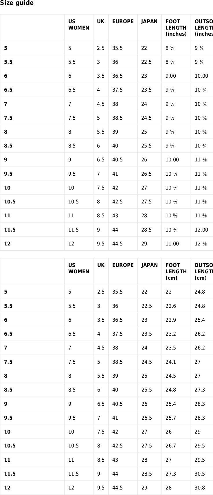 Jujutsu Kaisen Choso Blood Red Shoes Converse Sneakers Shoes Half Human ...