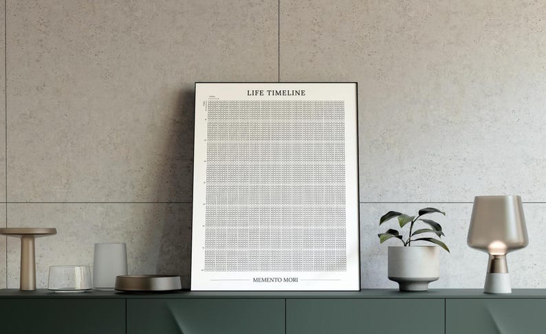 Memento Mori Poster Life Timeline Life Calendar Poster Wall Art Home ...