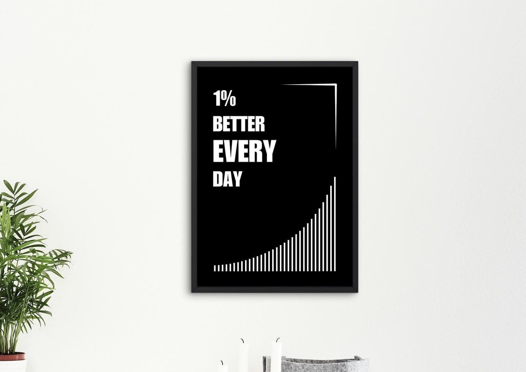 Motivational Poster Success Quote Gym Motivation 1% Better Every Day ...