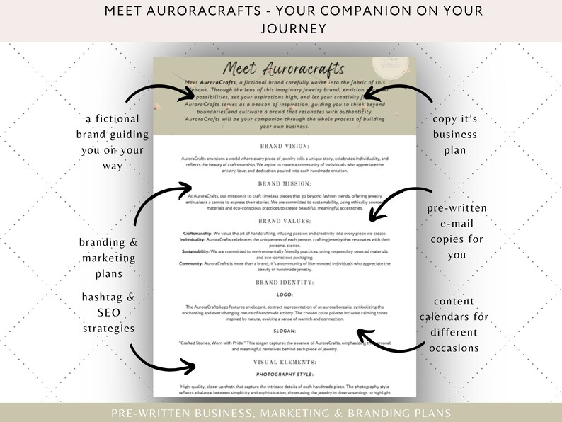 Crafting Success I Handmade Jewelry Business Guide I Small Business ...