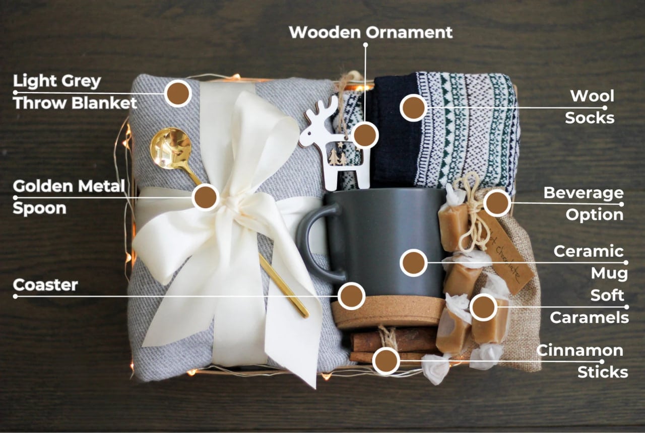 Employee Appreciation Gift Box, Holiday Corporate Gift Box for Clients ...