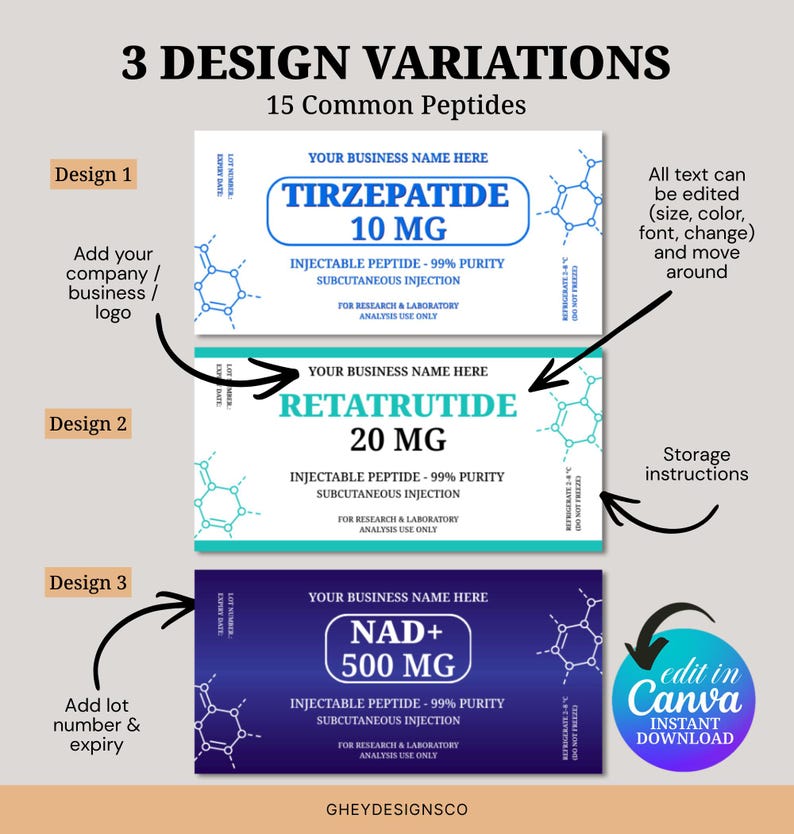 Printable Peptide Label Template, Peptide Label Editable Canva Template ...