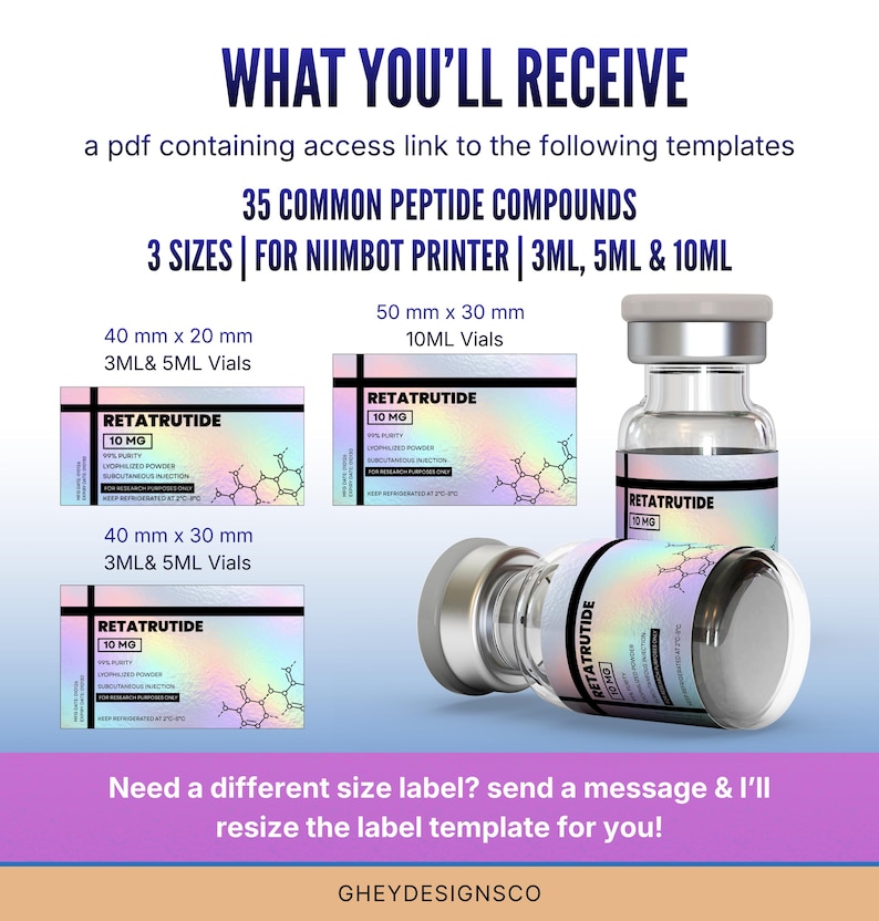Niimbot Peptide Label Template, Retatrutide Peptide Label, Editable ...