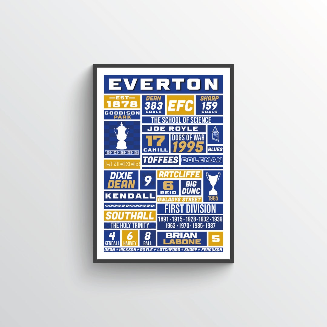 Everton Football Club History Poster the Perfect Gift or Present for ...