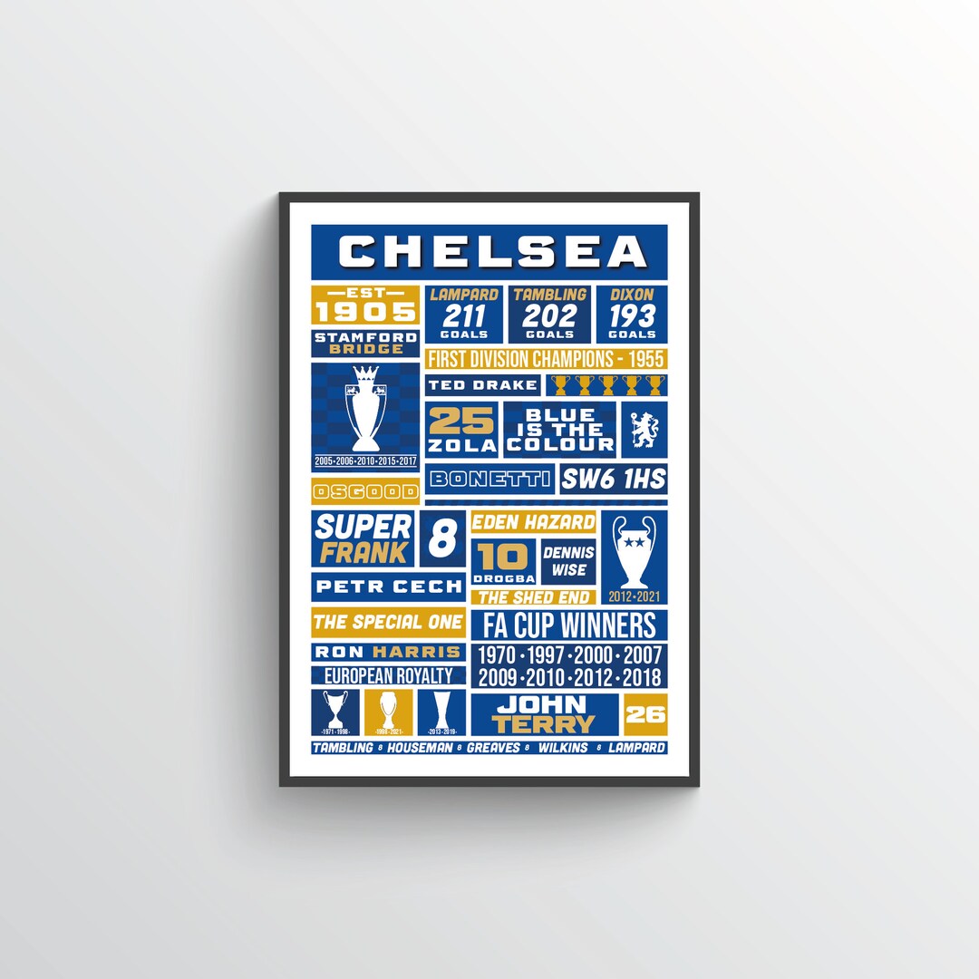 Chelsea Football Club History Poster the Perfect Gift or Present for ...