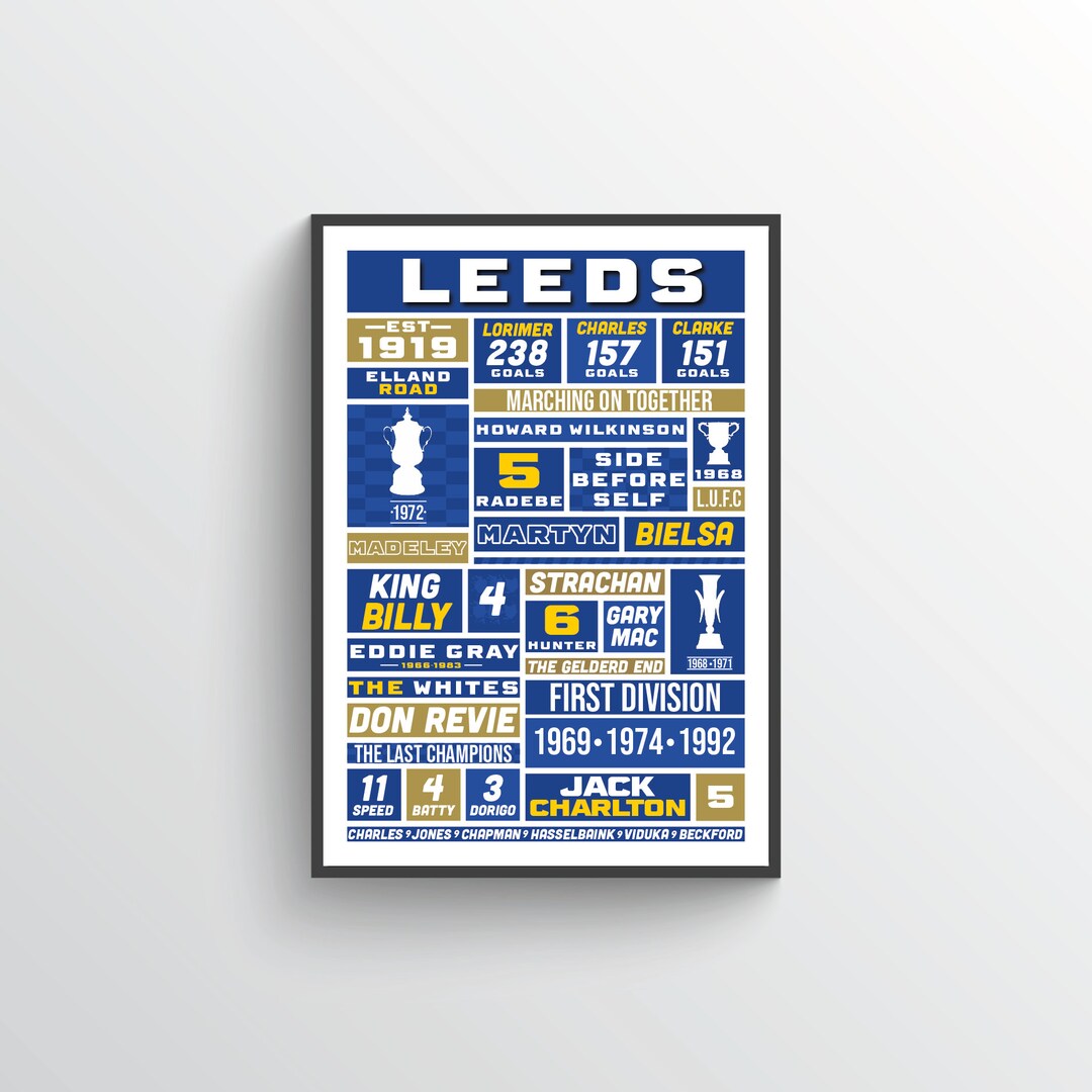 Leeds United Football Club History Poster the Perfect Gift or Present ...