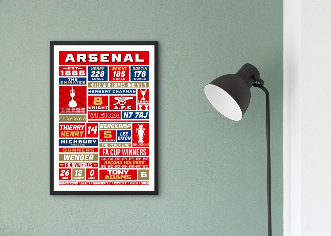 Arsenal Football Club History Poster the Perfect Gift or Present for ...
