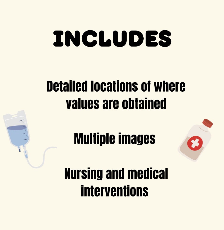 Hemodynamics Made Easy | Critical Care ICU Study Guide | Bedside ...
