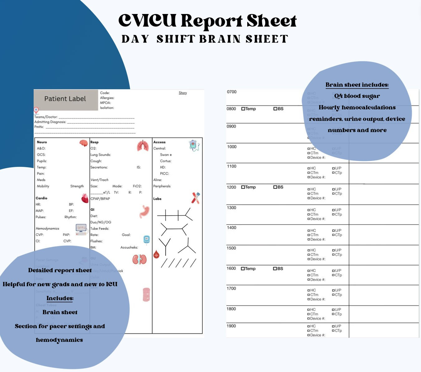 CVICU Brain and Report Sheet - Day Shift| RN Handoff Tool| Critical ...