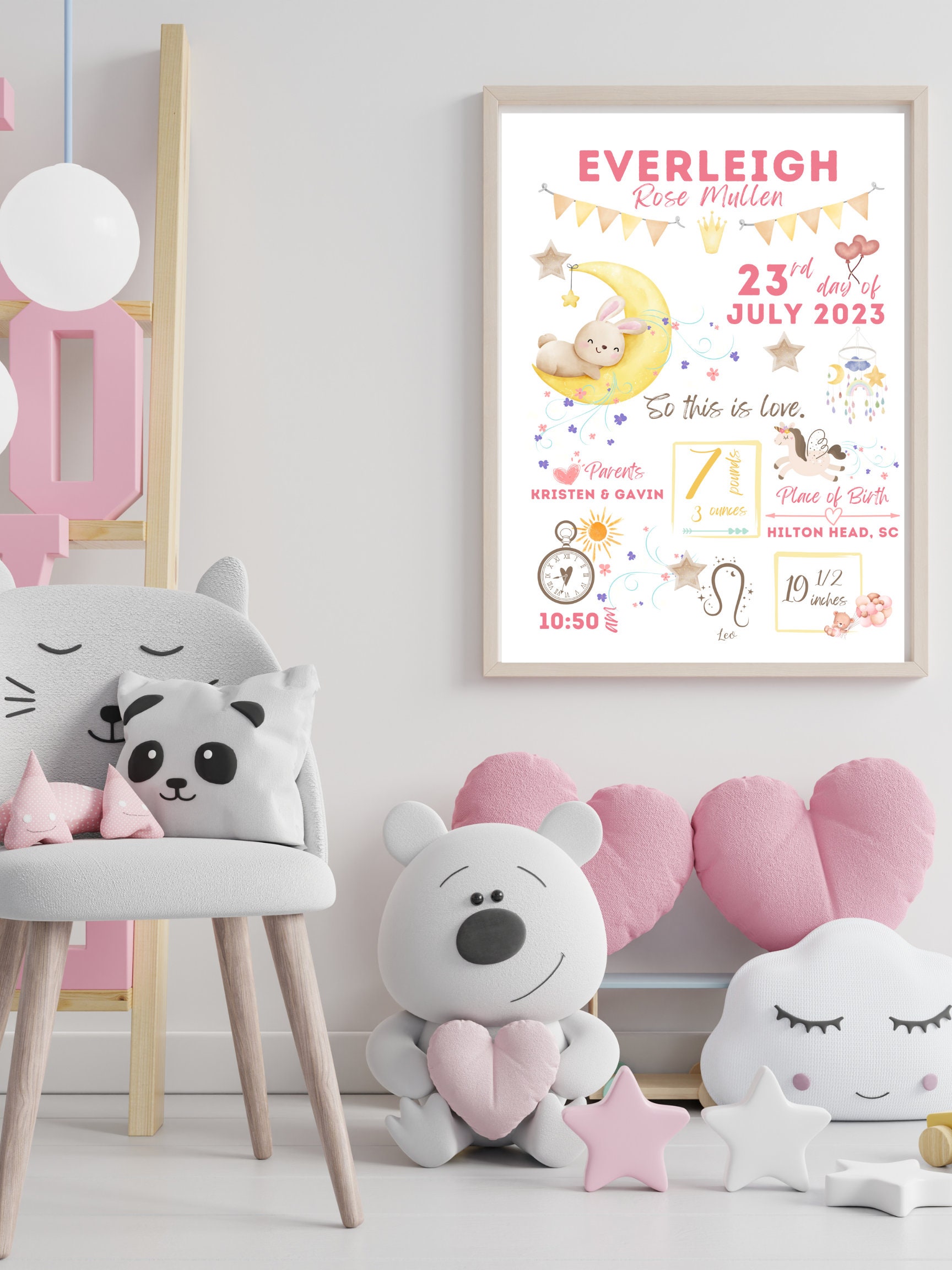 Personalized Birth Stats, Custom Birth Announcement, Nursery Wall Art ...