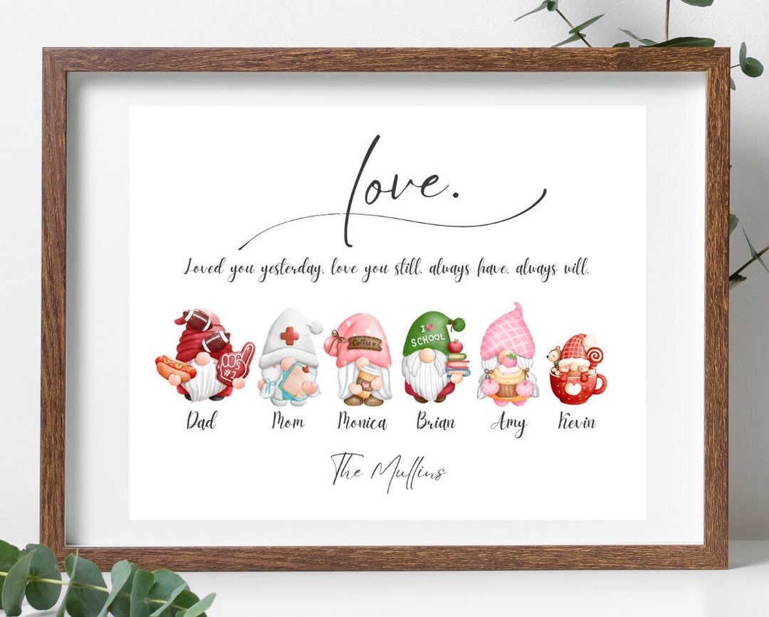 Family Name Sign With Kids Names, Personalized Family Art, Printable ...