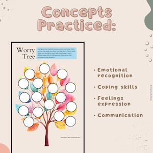 Worry Tree Worksheet Kids Childrens Emotional Regulation Communication ...