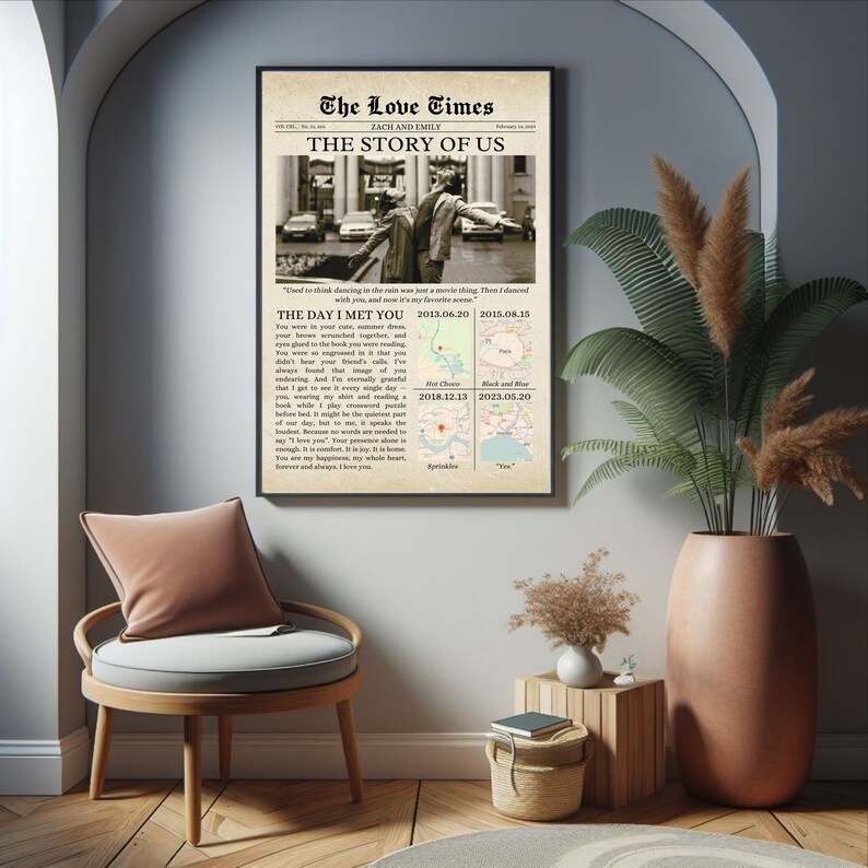 Printable Valentines Newspaper Love Poster Editable Canva Template ...