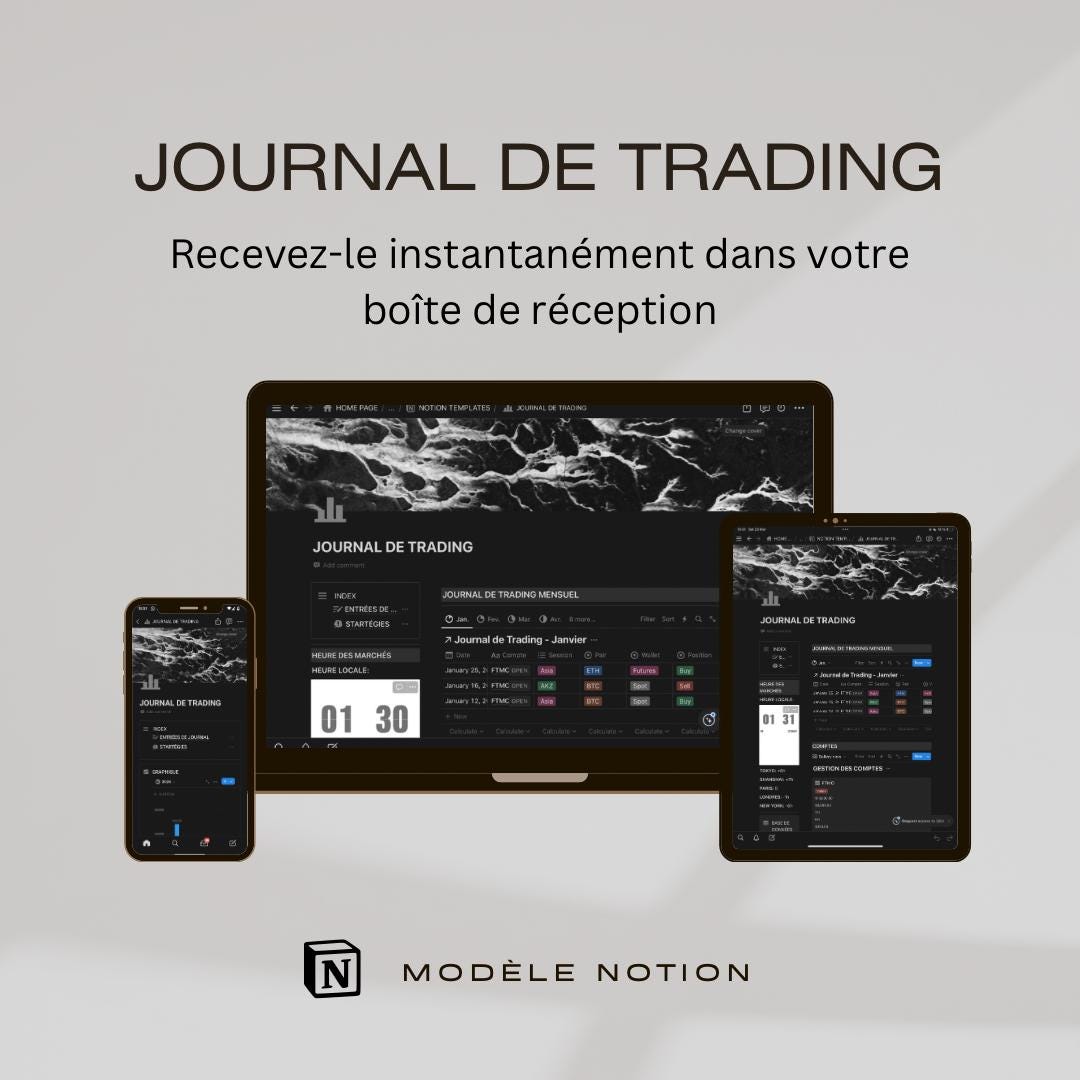 Journal De Trading Notion - Etsy