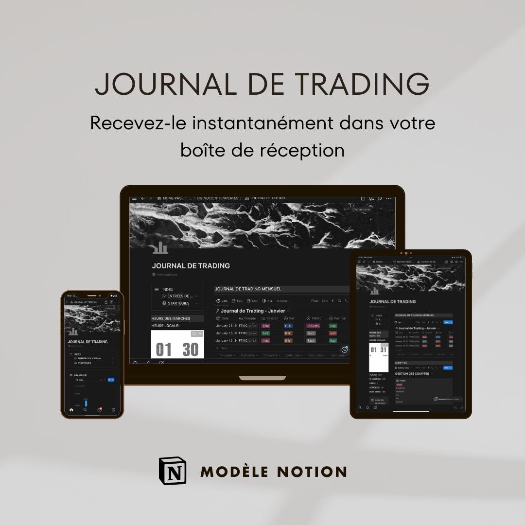 Journal De Trading - Notion - Etsy