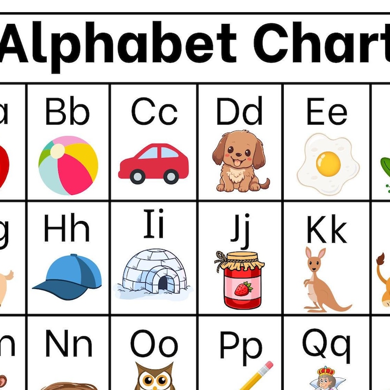 Alphabet Letter Sound Chart - Etsy