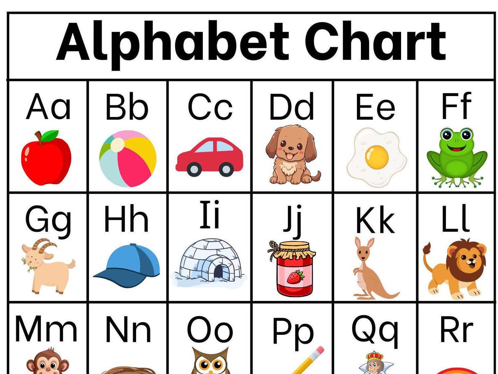 Alphabet Chart: Phonics, Letter Sounds (digital Download) - Etsy