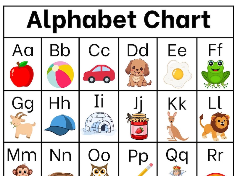 Alphabet Chart Phonics Chart Letter Sound Activity Montessori Alphabet ...