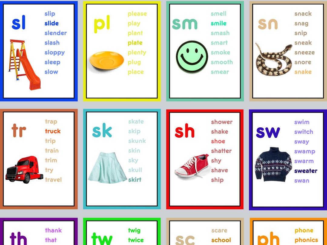 Phonics Blends & Digraphs Chart: Classroom Reading Resource (digital ...