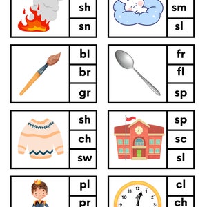 Blends and Digraphs Chart: Montessori Alphabet Learning - Etsy
