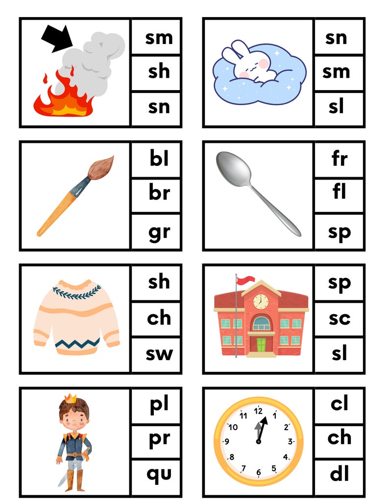 Blends and Digraphs Chart: Montessori Alphabet Learning - Etsy