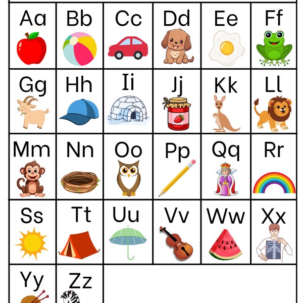 Alphabet Chart Phonics - Etsy