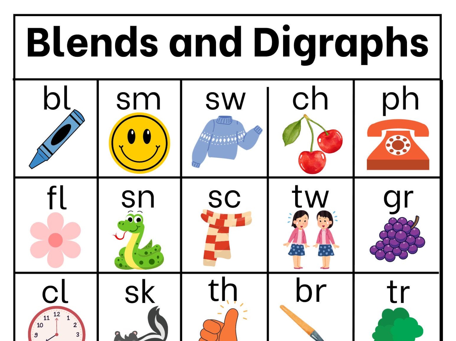 Blends and Digraphs Chart - Phonics Chart - Speech Aid - Montessori ...