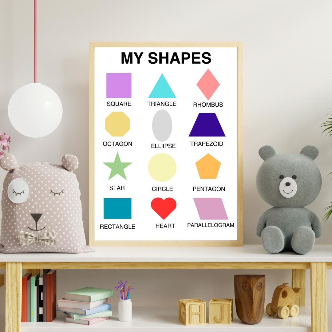 Toddler Shapes Chart Homeschool Shapes Chart Shapes Visual Chart ...