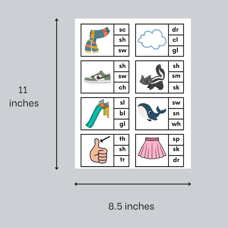 Blends and Digraphs Chart: Montessori Alphabet Learning - Etsy