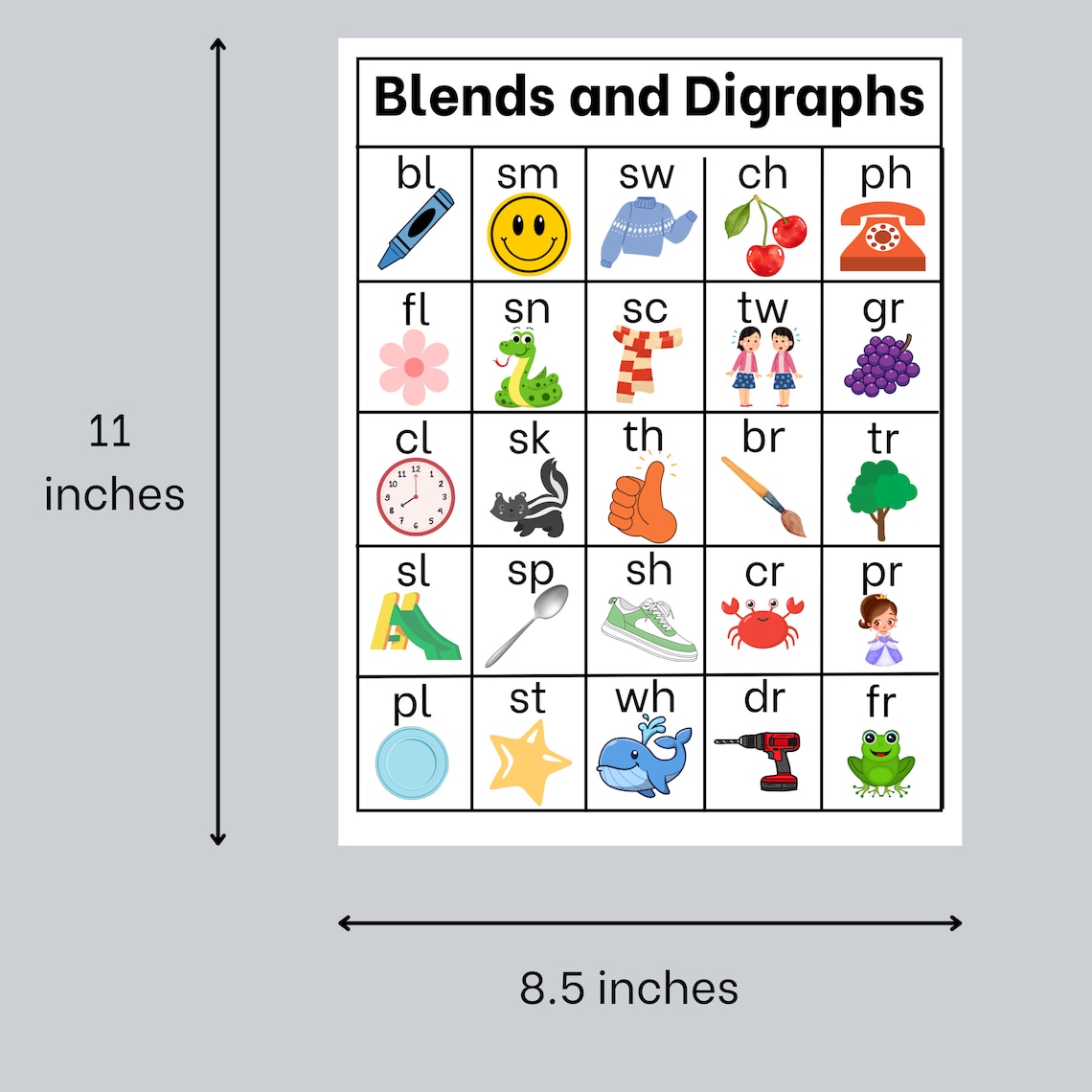 Blends and Diagraph Bundle, Alphabet Montessori, Alphabet Chart, Guide ...