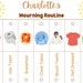 EDITABLE Morning and Evening Routine Chart, Visual Schedule ...