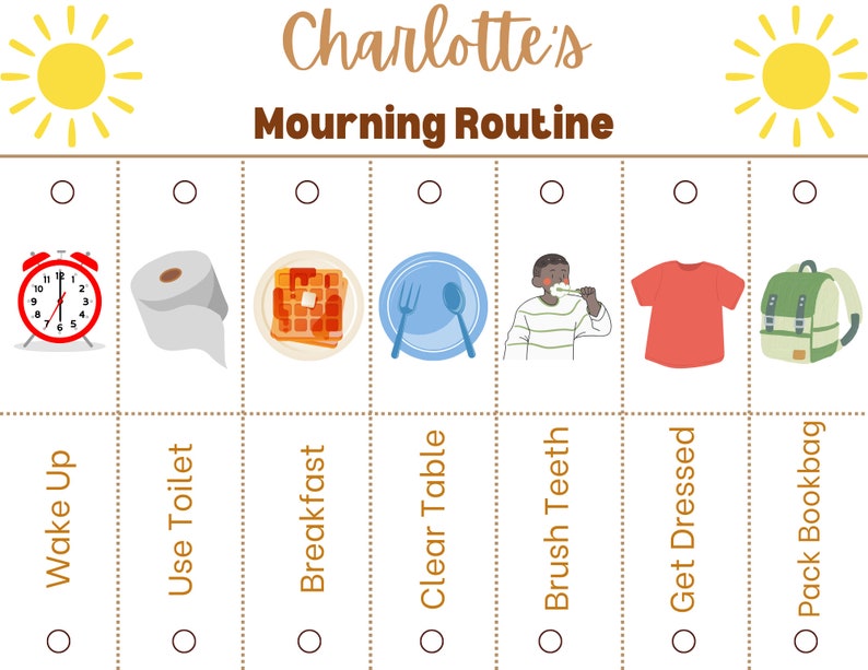 EDITABLE Morning and Evening Routine Chart, Visual Schedule ...