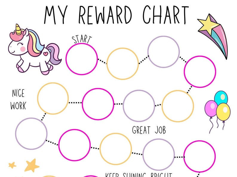 Unicorn Reward Chart, Reward Chart for Girls, Motivation Chart, Kids ...
