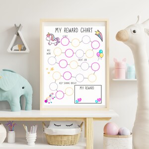Unicorn Reward Chart, Reward Chart for Girls, Motivation Chart, Kids ...