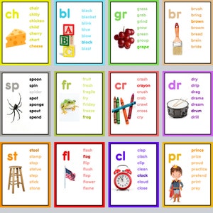Phonics Blends & Digraphs Chart: Classroom Reading Resource (digital ...