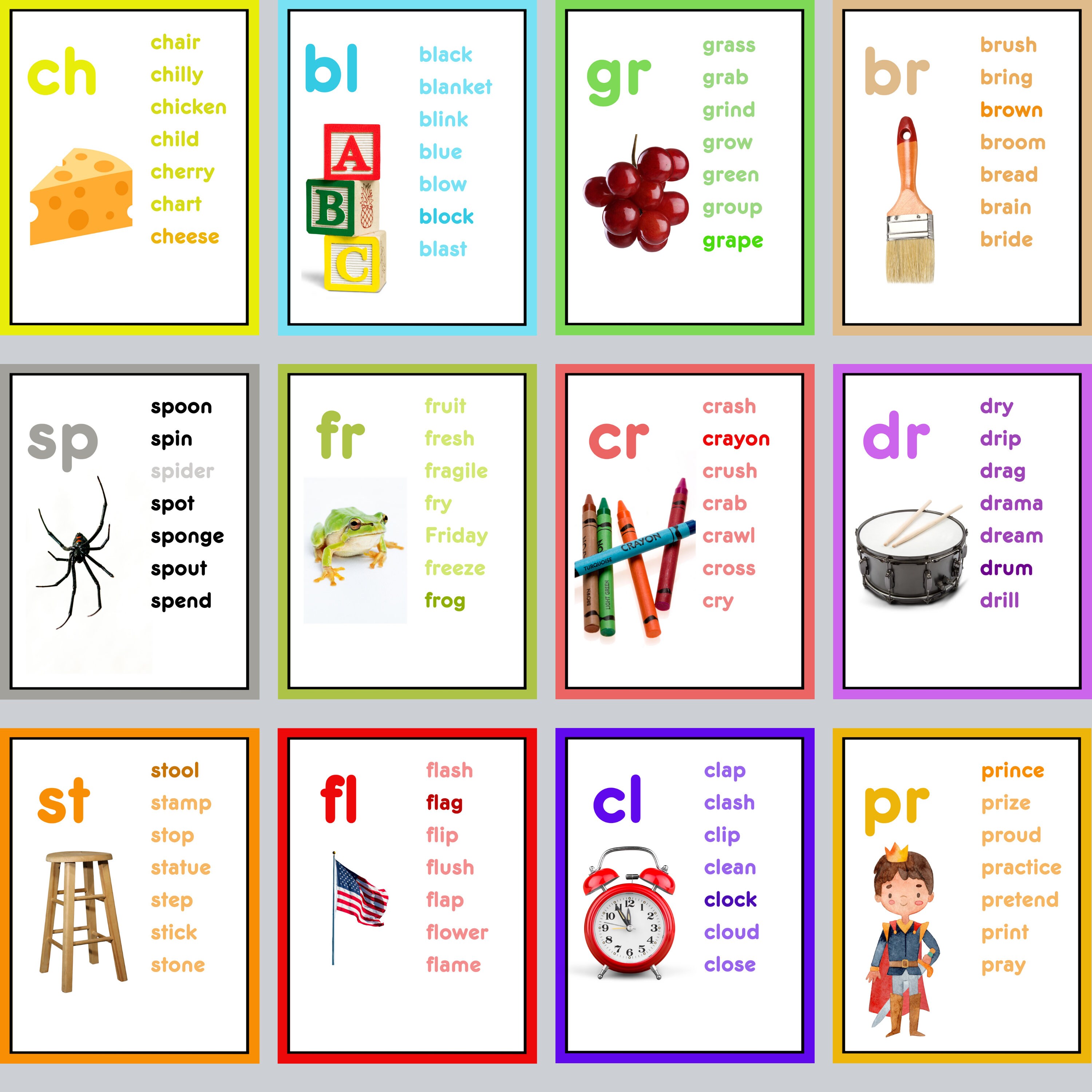 Phonics Blends & Digraphs Chart: Classroom Reading Resource (digital ...