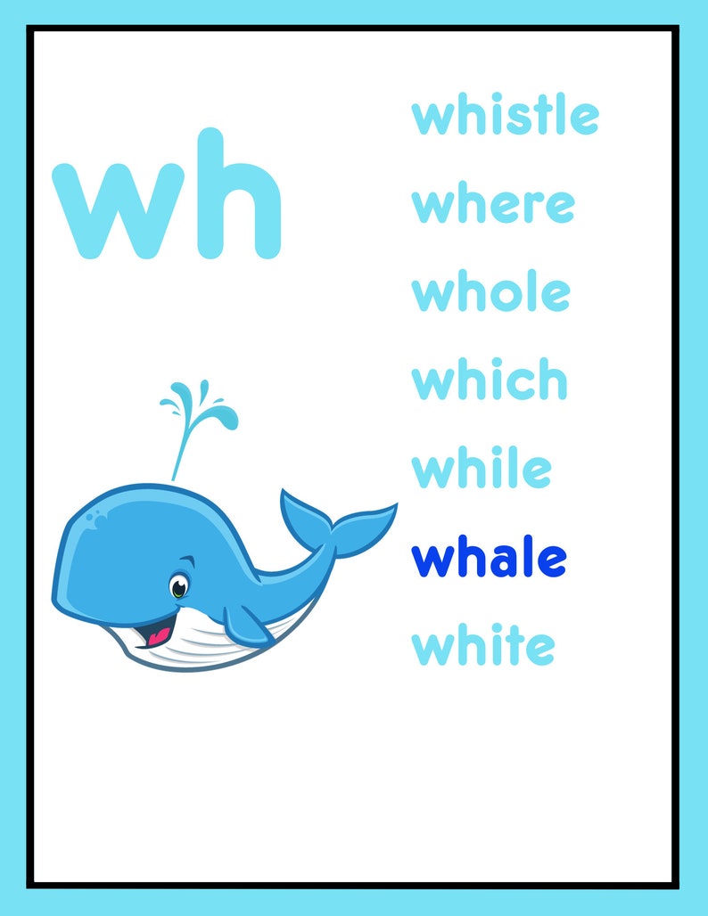 Phonics Blends & Digraphs Chart: Classroom Reading Resource (digital ...